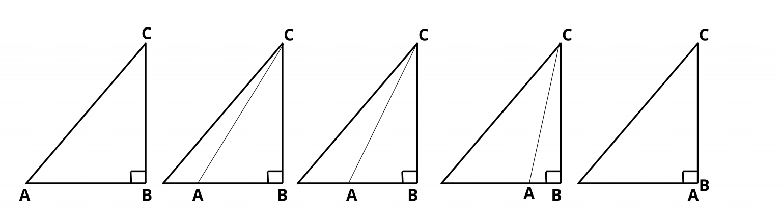 What is the Value of Cosec 90 Degrees ? – Mathemerize