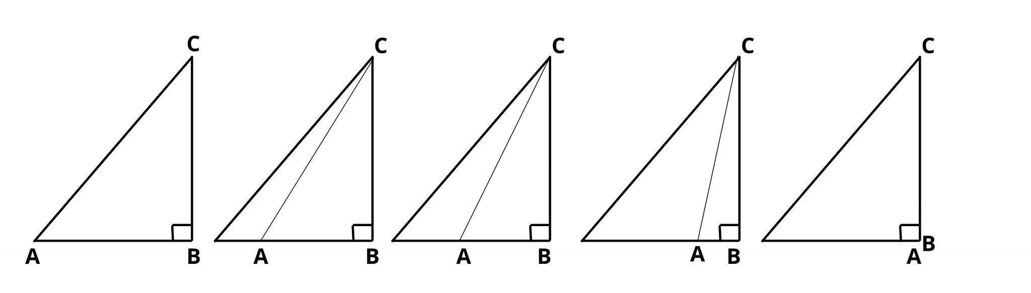 What is the Value of Cos 90 Degrees ? – Mathemerize